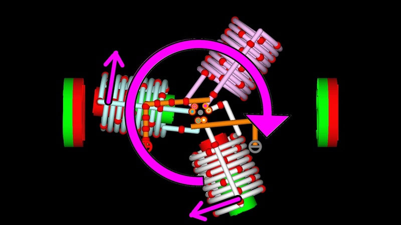Permanenterregter Gleichstrommotor - HomoFaciens