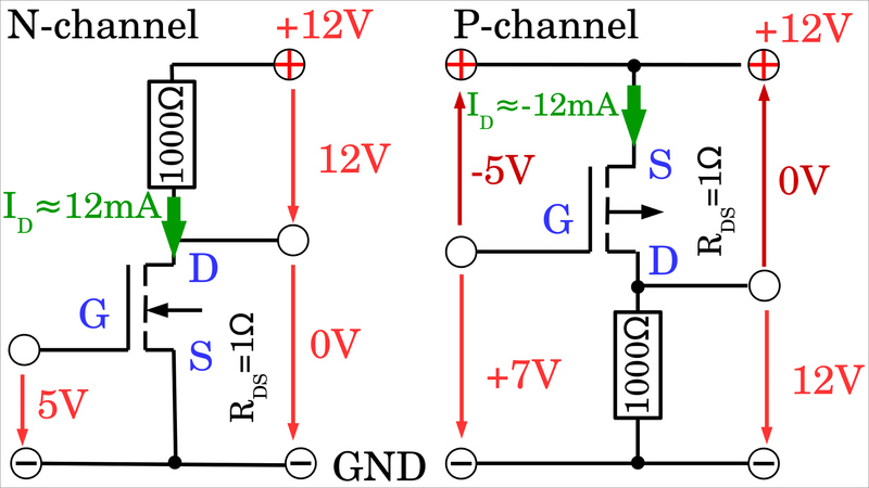 PC: P-channel MOSFETs - HomoFaciens