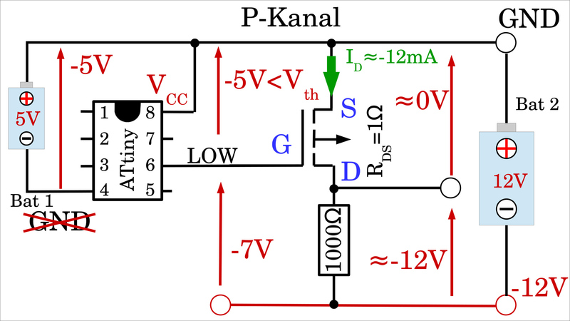 PC: P-channel MOSFETs - HomoFaciens