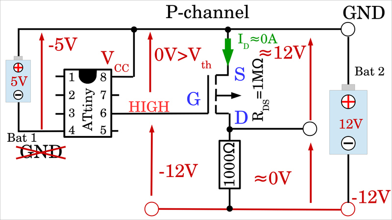 PC: P-channel MOSFETs - HomoFaciens