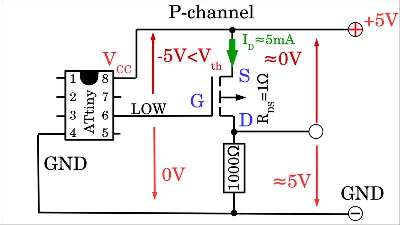 PC: P-channel MOSFETs - HomoFaciens