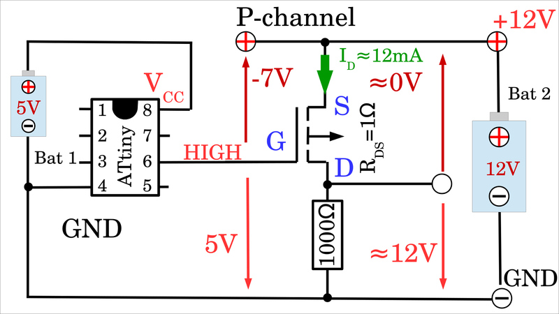 PC: P-channel MOSFETs - HomoFaciens