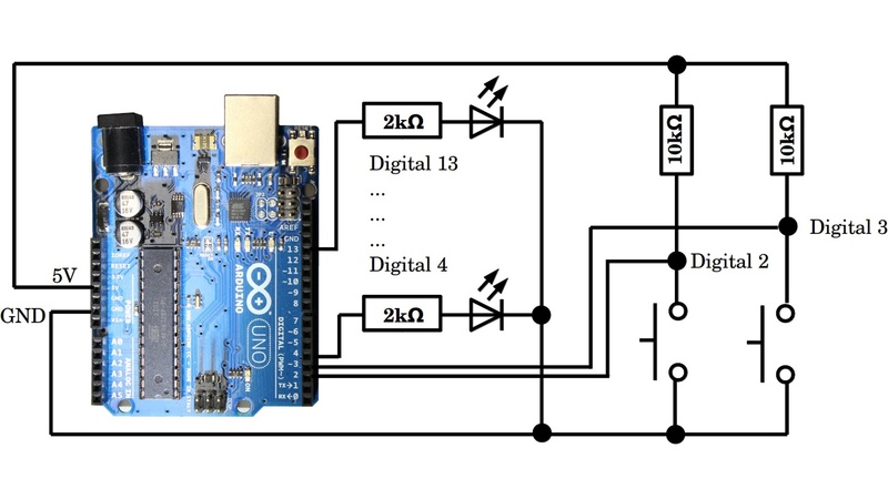 Arduino Uno - HomoFaciens