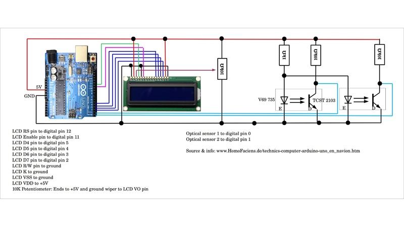 Arduino Uno - HomoFaciens