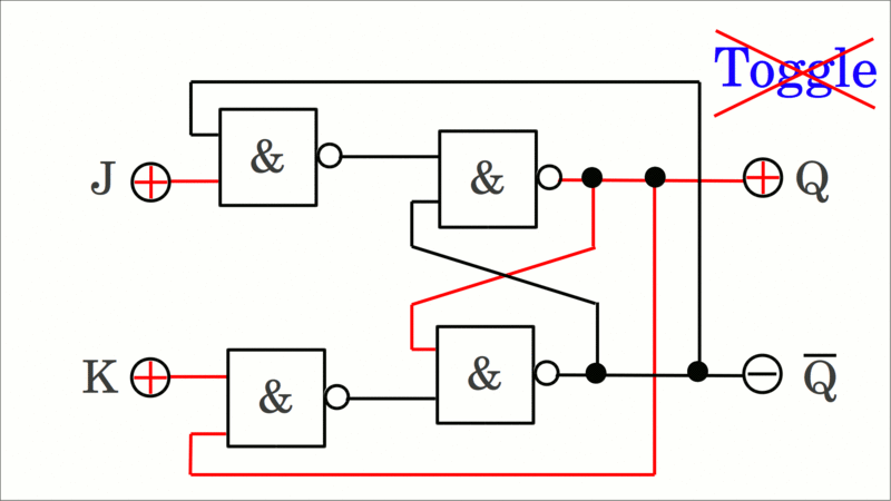 How Do We Turn 8 Separate Gated D-latches Into A Single 8-bit Register ...