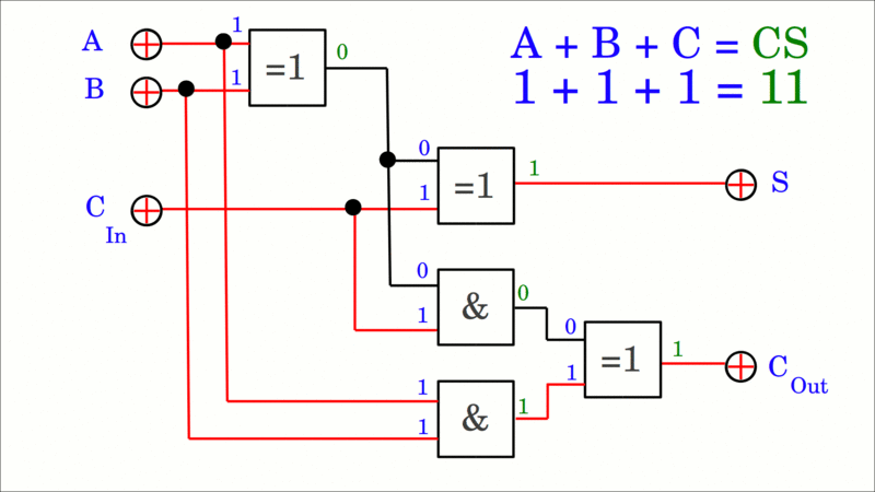 How Do We Turn 8 Separate Gated D-latches Into A Single 8-bit Register ...