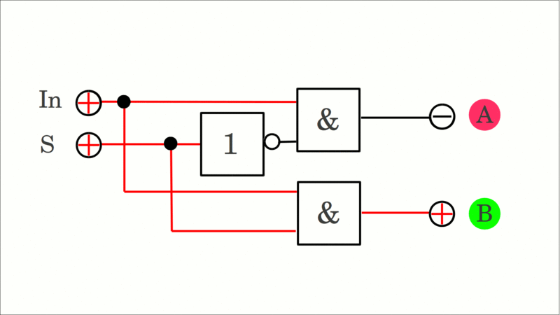 How Do We Turn 8 Separate Gated D-latches Into A Single 8-bit Register ...
