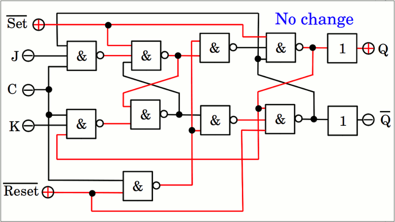 How Do We Turn 8 Separate Gated D-latches Into A Single 8-bit Register ...