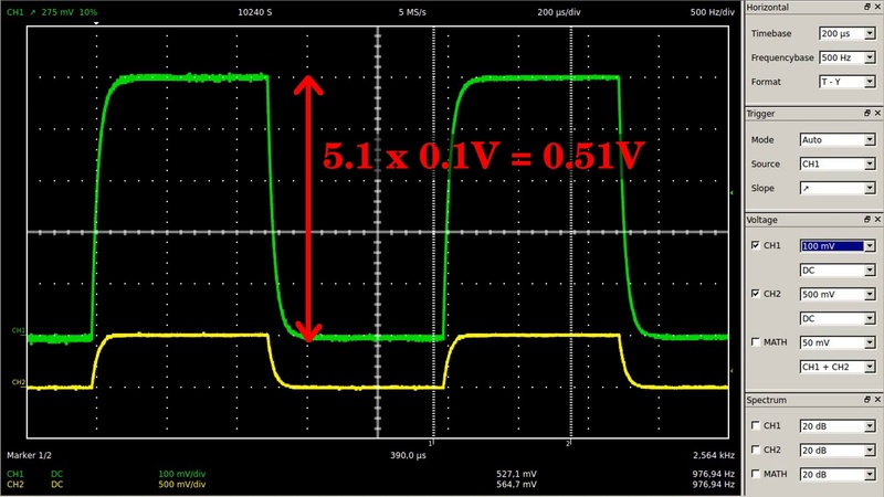 Oscilloscope - HomoFaciens